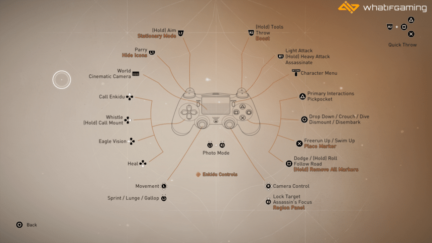 Assassin's Creed Mirage Liste aller Steuerungen (PC/Controller ...